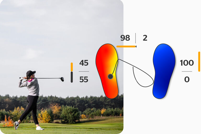 BAL.ON Golf Play better with instant feedback! | BAL.ON